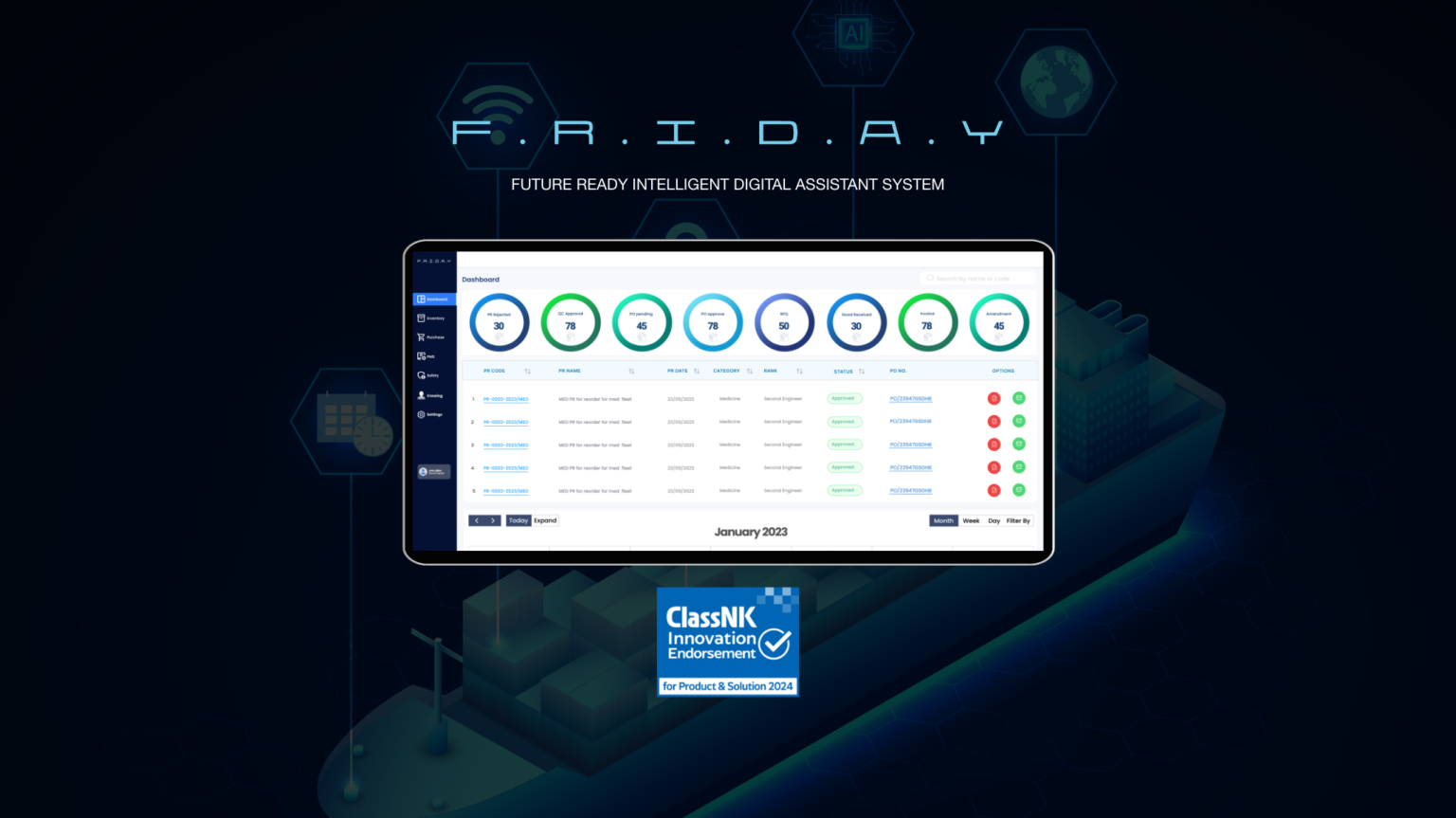iO3 - Maritime aaS Platform - io3